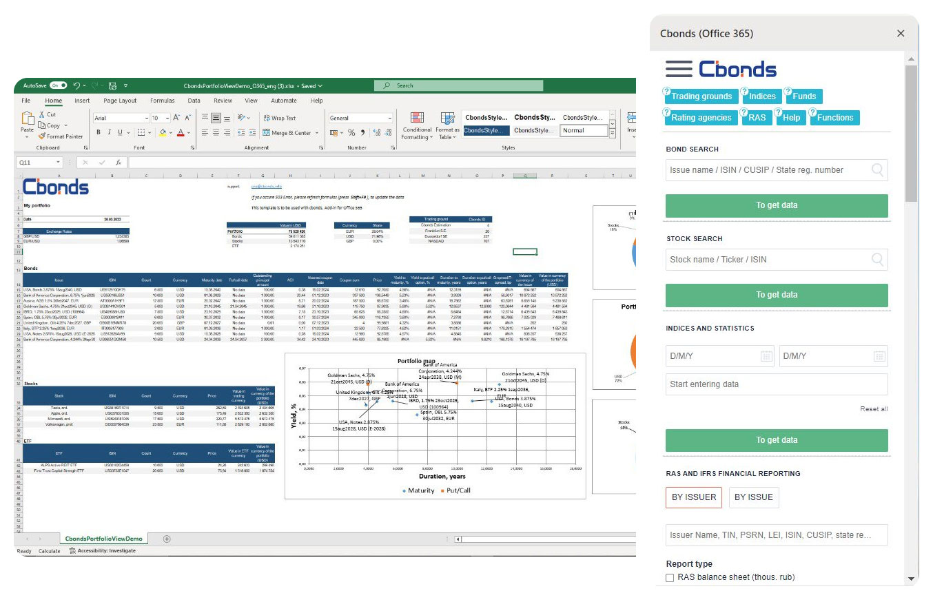 Unlock the Power of Bond Market Data with Cbonds Premium Subscription
