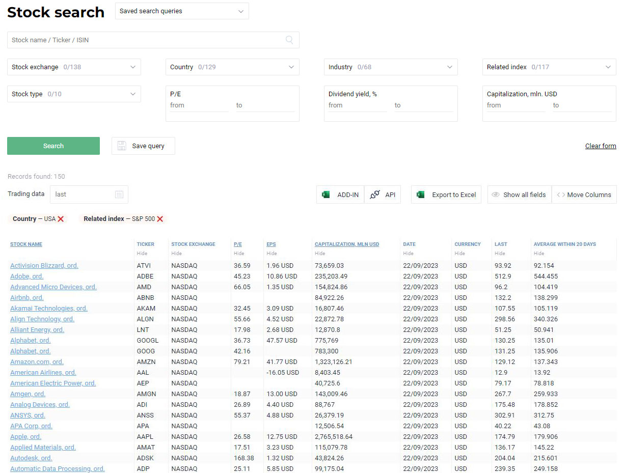 Get trial access to the global financial market data hub