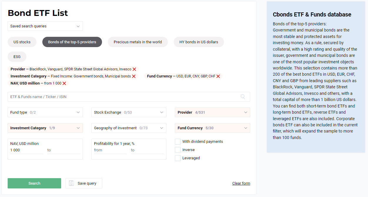 Get trial access to the global financial market data hub
